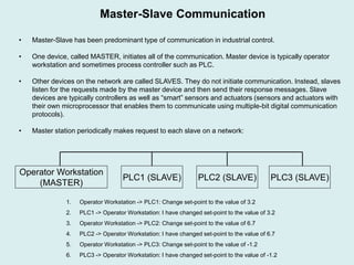 Industrial Control Systems and basic SCADA system.pptx