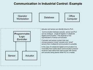 Industrial Control Systems and basic SCADA system.pptx