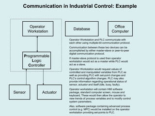 Industrial Control Systems and basic SCADA system.pptx
