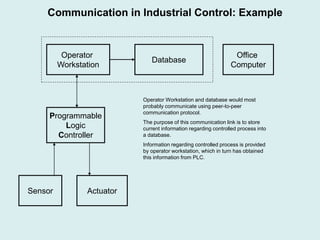 Industrial Control Systems and basic SCADA system.pptx