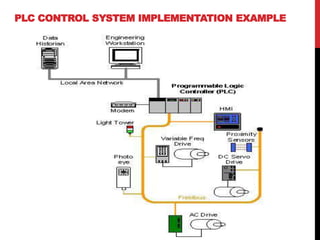 Industrial control systems cybersecurity.ppt