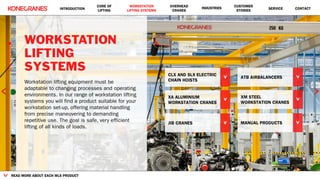 Konecranes Industrial Cranes | PDF