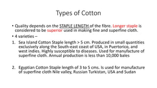 Industrial crops cotton Jute Rubber | PPTX