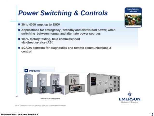 Emerson Network Power Industrial Systems