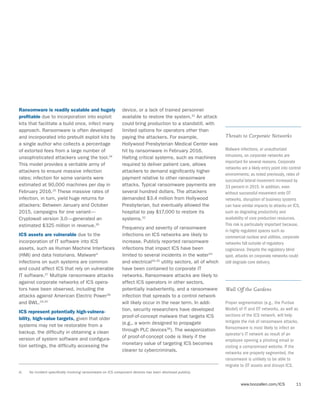 Booz Allen Industrial Cybersecurity Threat Briefing | PDF
