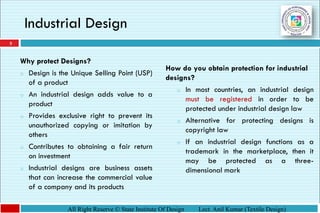 intellectual Property Rights [Industrial design] | PDF