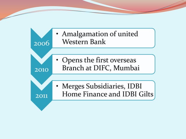 Industrial development bank of india | PPTX