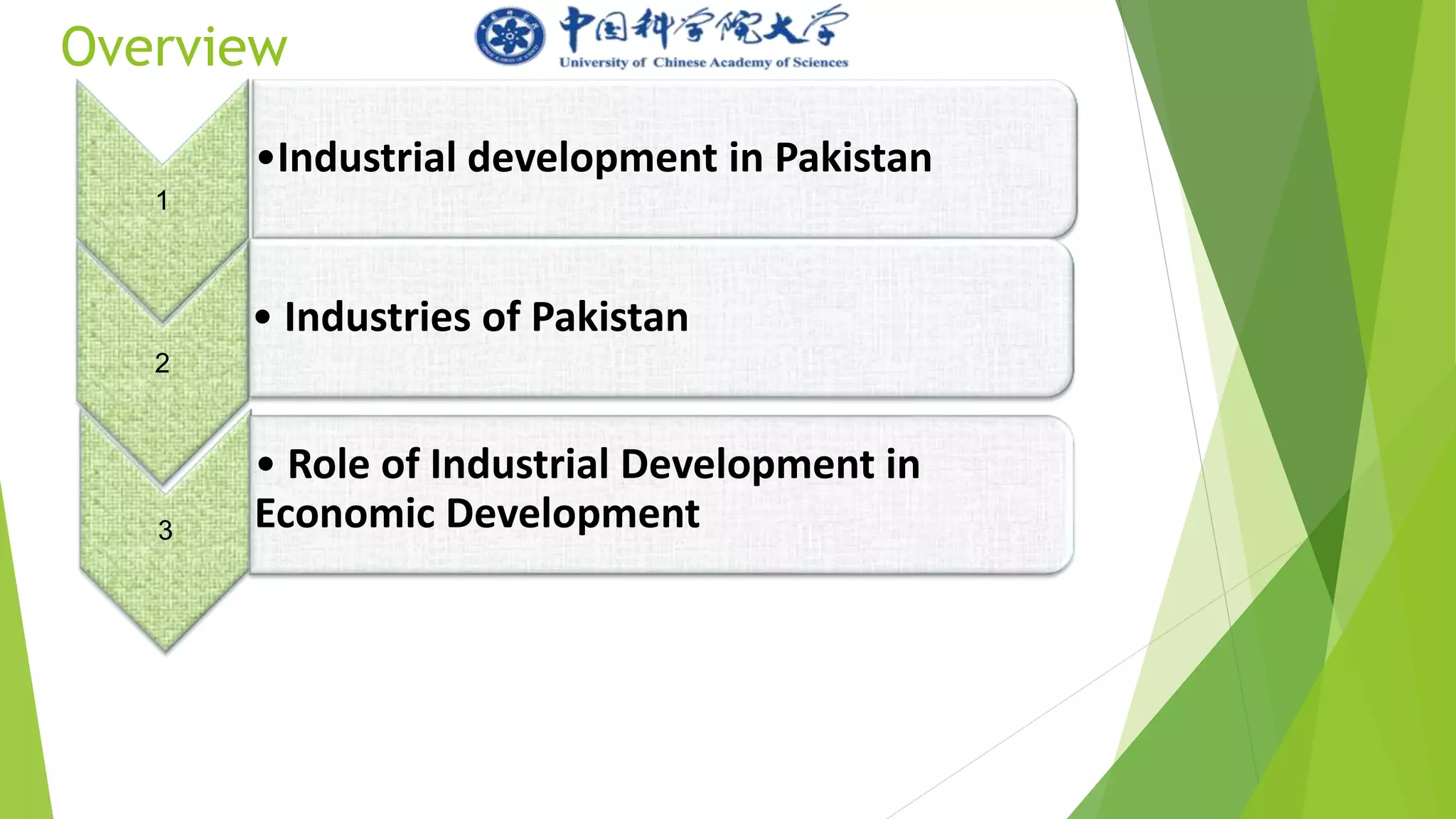 Industrial development in pakistan | PPTX