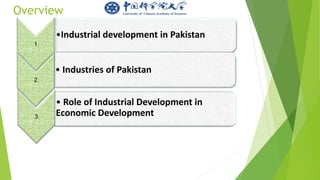 Industrial development in pakistan | PPTX