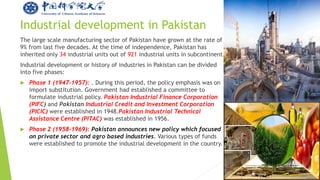 Industrial development in pakistan | PPTX