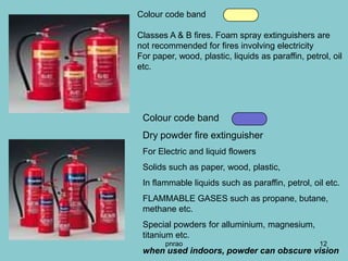 Industrial Disaster Management | PPT