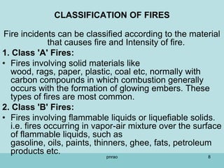 Industrial Disaster Management | PPT