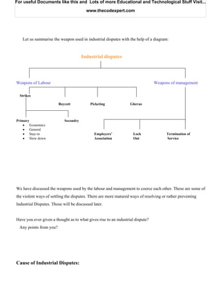 Industrial Disputes | PDF