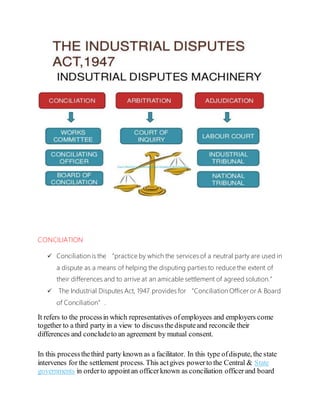 Industrial disputes act | PDF