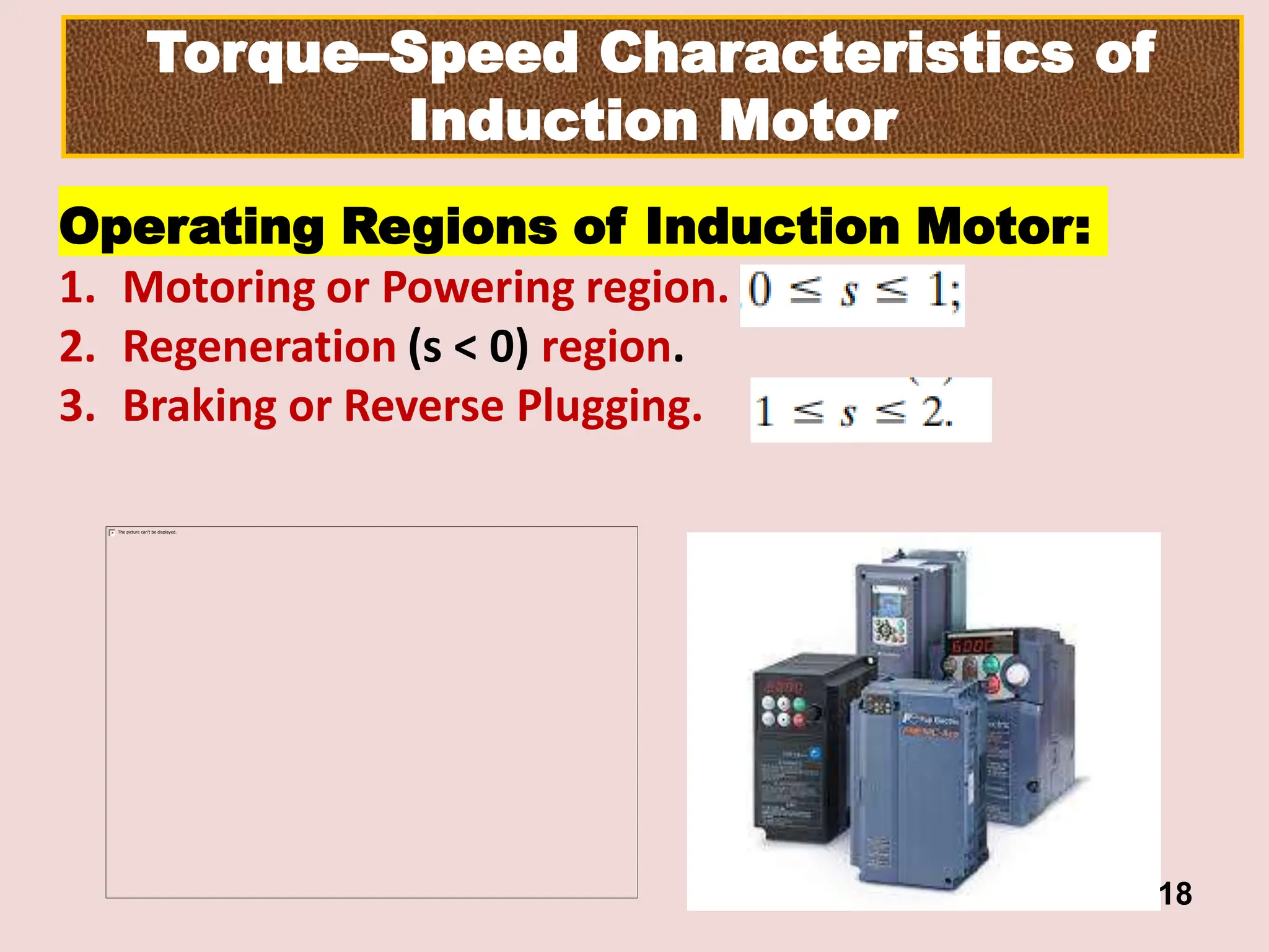 INDUSTRIAL DRIVES Induction motor drive Performance characteristics ...