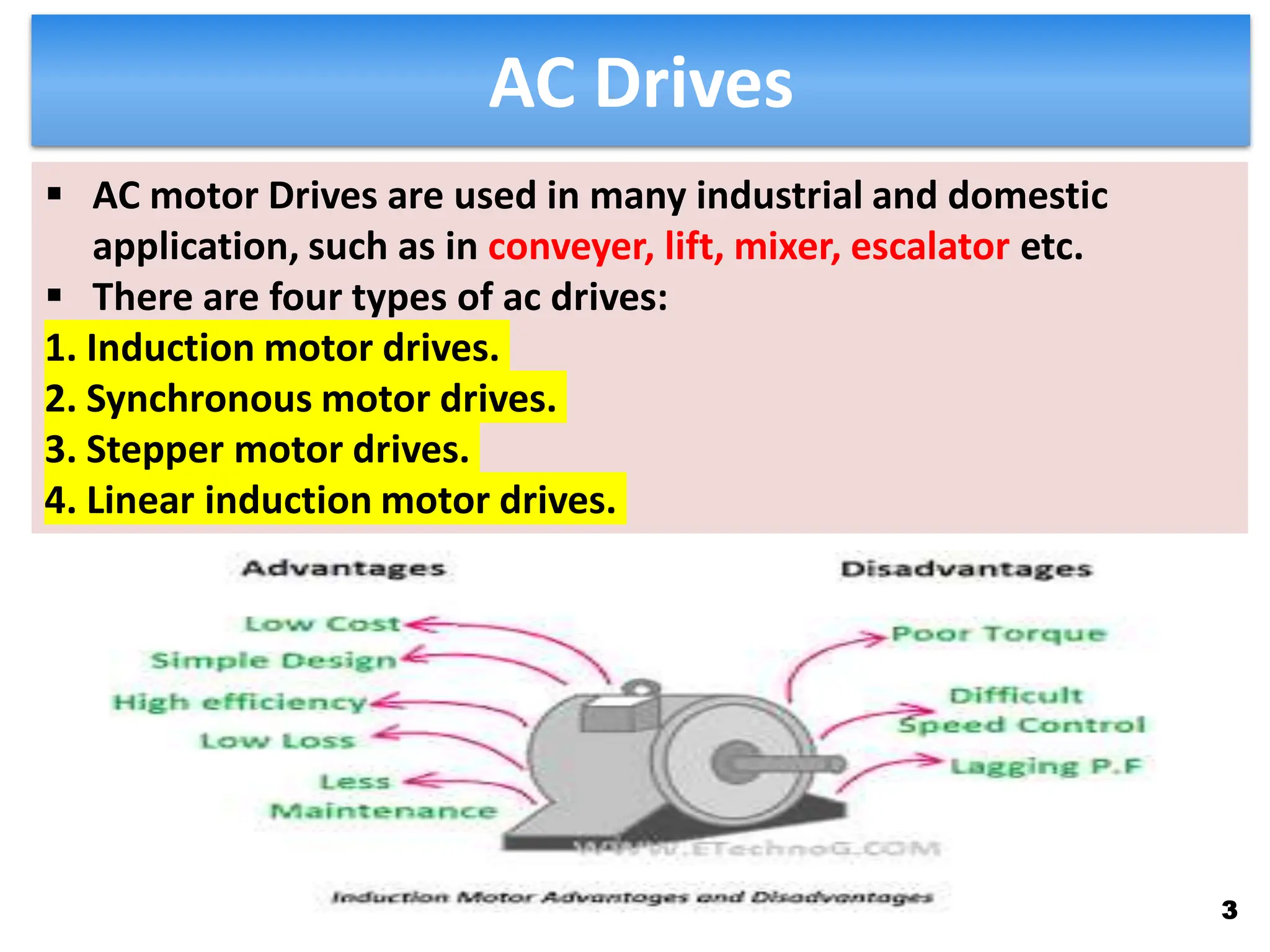 INDUSTRIAL DRIVES Induction motor drive Performance characteristics ...