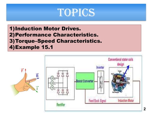 INDUSTRIAL DRIVES Induction motor drive Performance characteristics ...