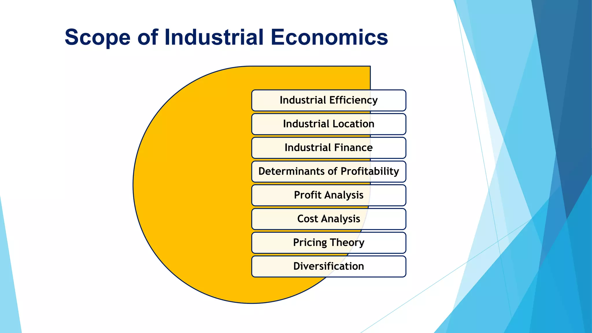 Industrial economics (1) | PPT