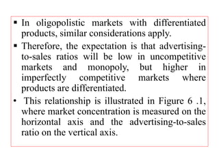 Industrial Economics Lecture 7.pptx