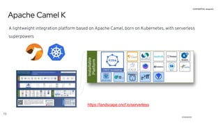 Industrial Edge.pptx