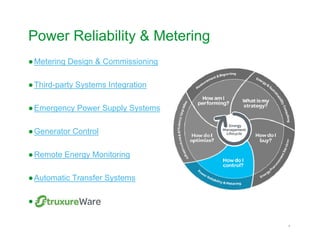 Comprehensive Energy Management Strategy | PDF