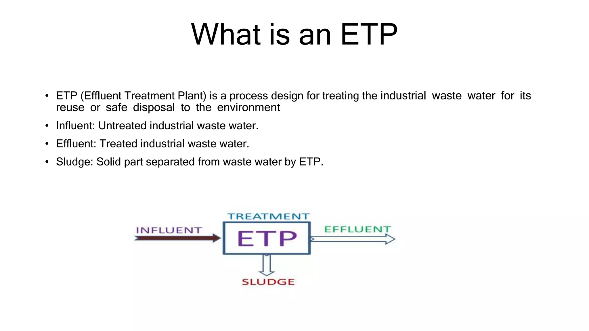 Industrial Effluent Treatment by Modern Techniques.ppt