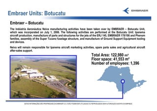 Industrial EMBRAER DAY 2006 | PDF