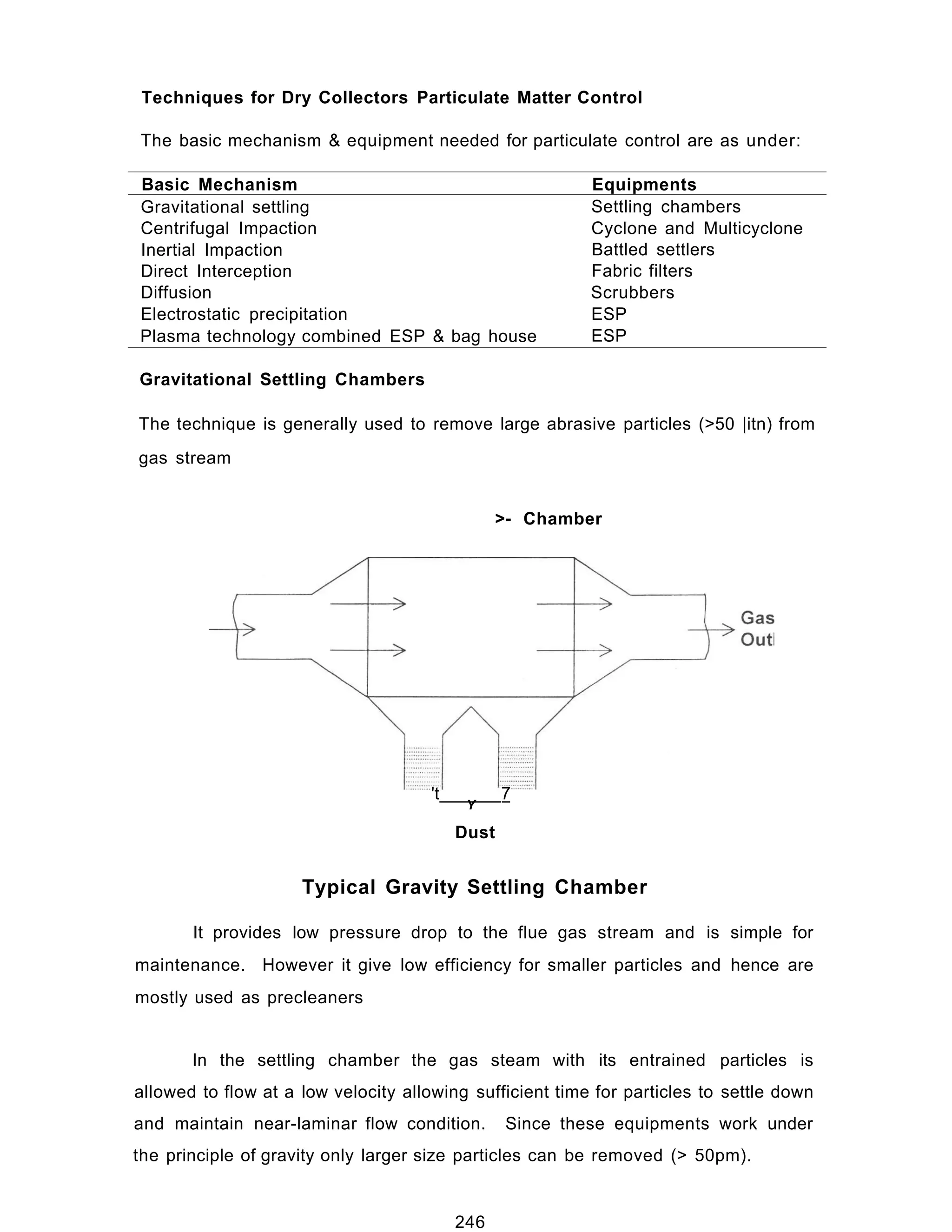 Industrial emission control techniques | PDF