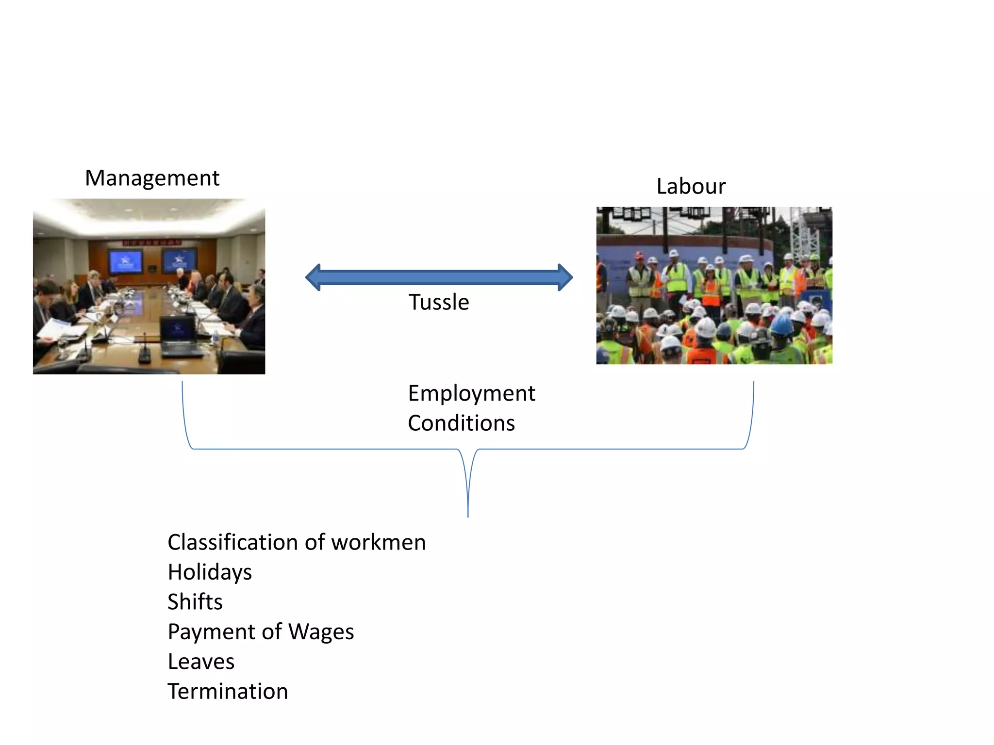 Industrial Employment ( Standing Orders) Act,.pptx