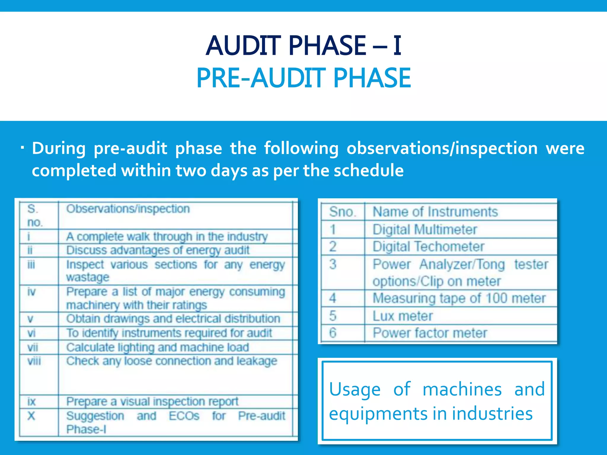 Industrial energy auditing and reporting | PPTX