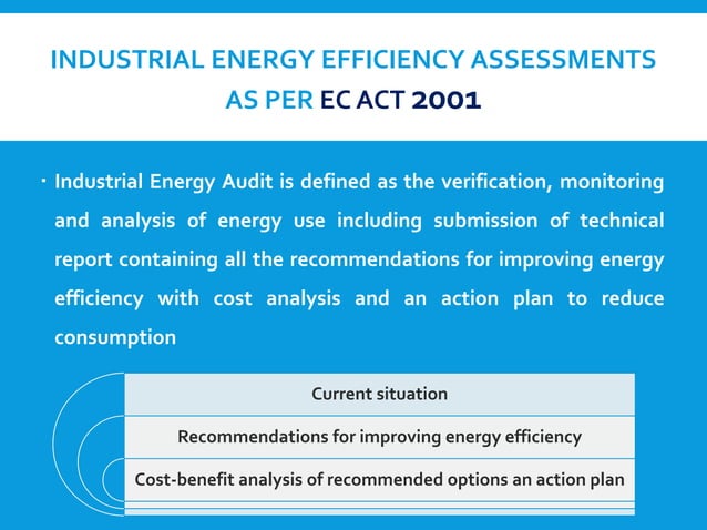 Industrial energy auditing and reporting | PPTX