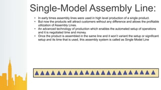 Industrial engineeering pli | PPTX | Mechanical and Industrial ...