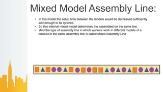Industrial engineeering pli | PPTX | Mechanical and Industrial ...