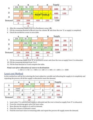 Industrial engineering notes for gate | PDF