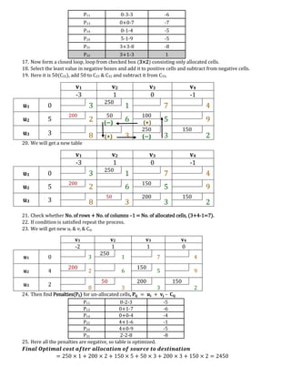 Industrial engineering notes for gate | PDF
