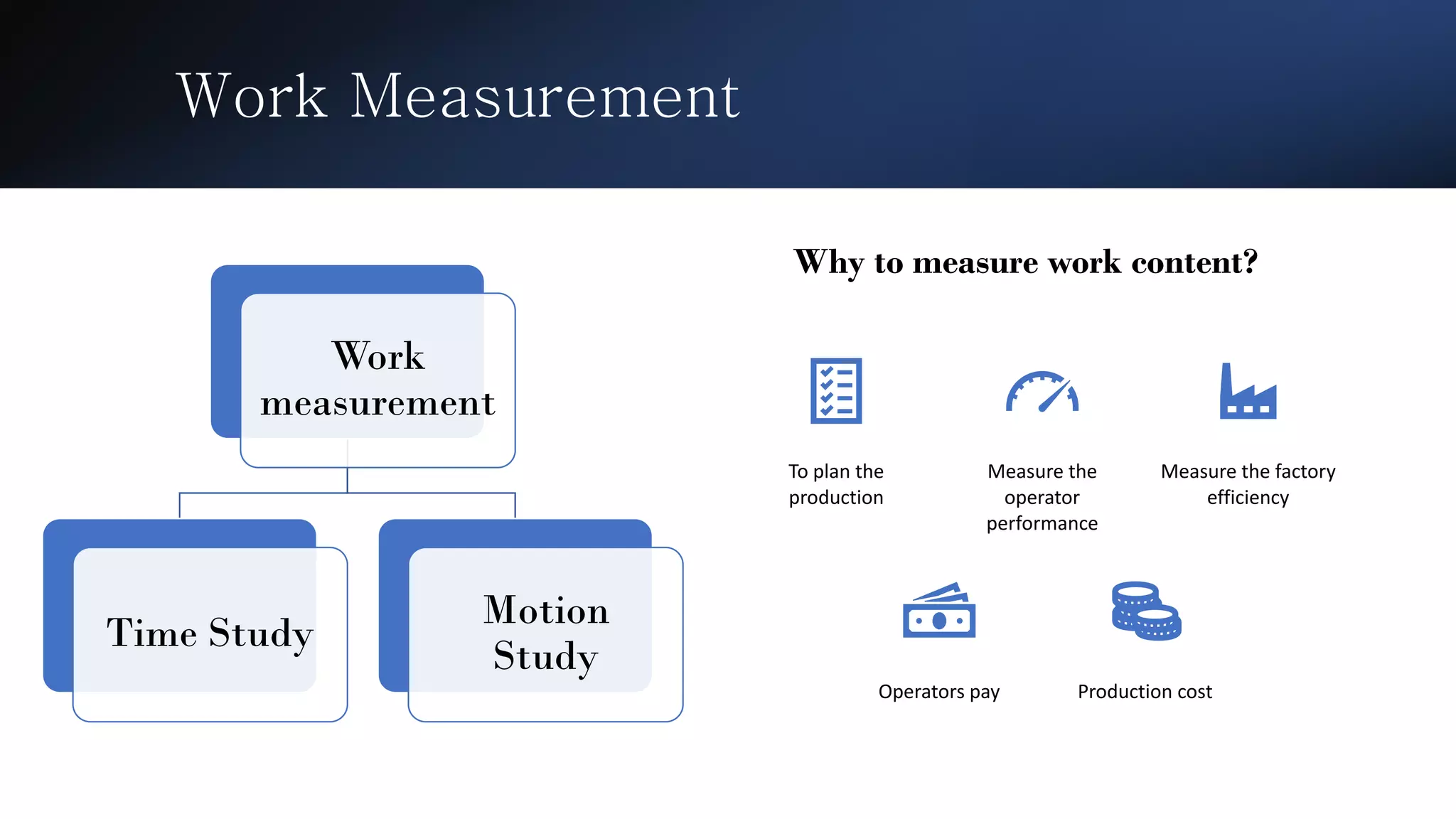 Industrial Engineering in Apparel Industry | PDF