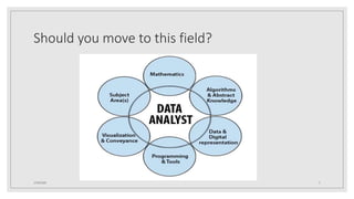 Industrial engineering guide to data science | PPTX