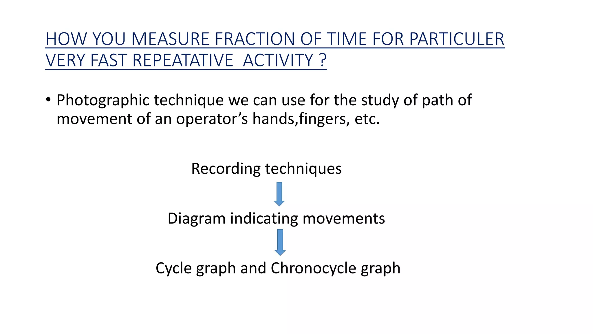 CYCLE AND CHRONOCYCLE GRAPH | PPTX