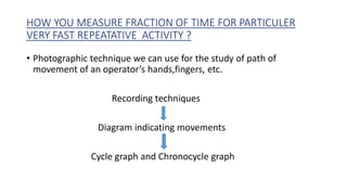 CYCLE AND CHRONOCYCLE GRAPH | PPTX | Photography | Arts and Crafts