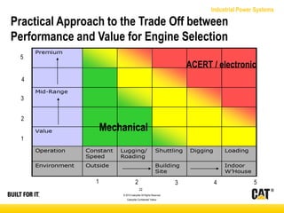 CAT Industrial Engine for Drilling Machine | PDF | Auto Type | Automotive