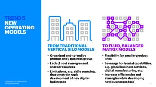 Accenture Industrial Equipment: The Race to Reinvent | PPT