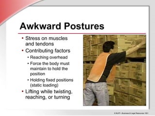 industrial ergonomics.ppt