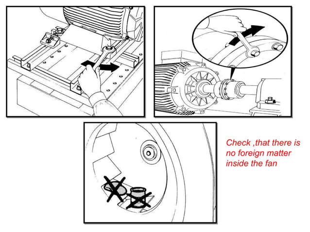 Industrial fan(ID FD Fans) | PPT