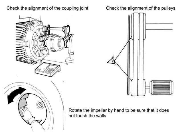 Industrial fan(ID FD Fans) | PPT