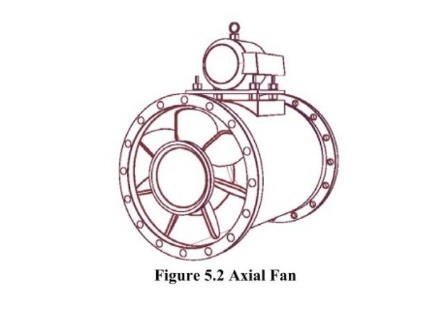 Industrial fan(ID FD Fans)