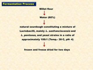 Industrial fermentation-Does Fermentation Really Increase the Phenolic ...