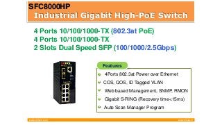 INDUSTRIAL GIGABIT FIBER OPTIC SWITCH NETWORK | PPT