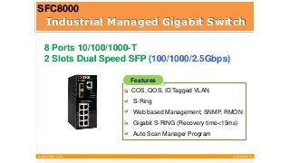 INDUSTRIAL GIGABIT FIBER OPTIC SWITCH NETWORK | PPT