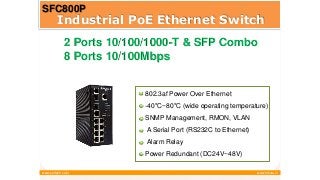 INDUSTRIAL GIGABIT FIBER OPTIC SWITCH NETWORK | PPT