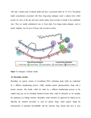 Industrial Production of Insulin | DOCX